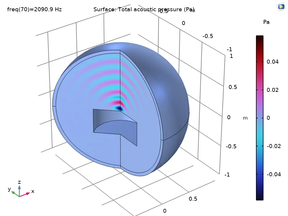 What is the Baffle Step? | PURIFI